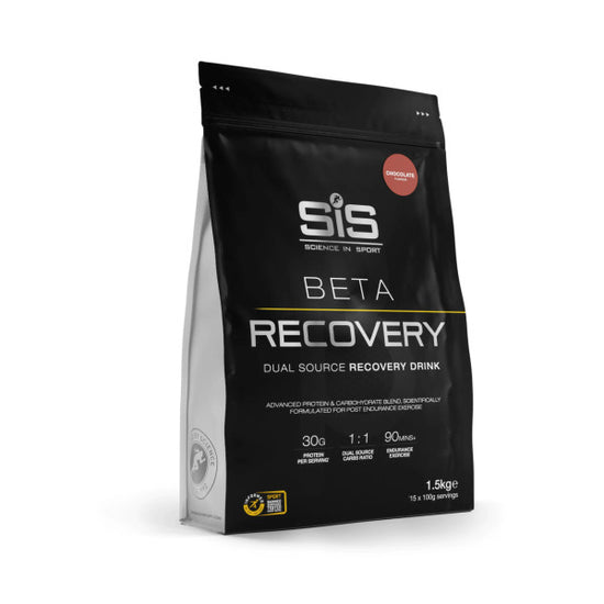 Recovery – THE FUELLING HUB